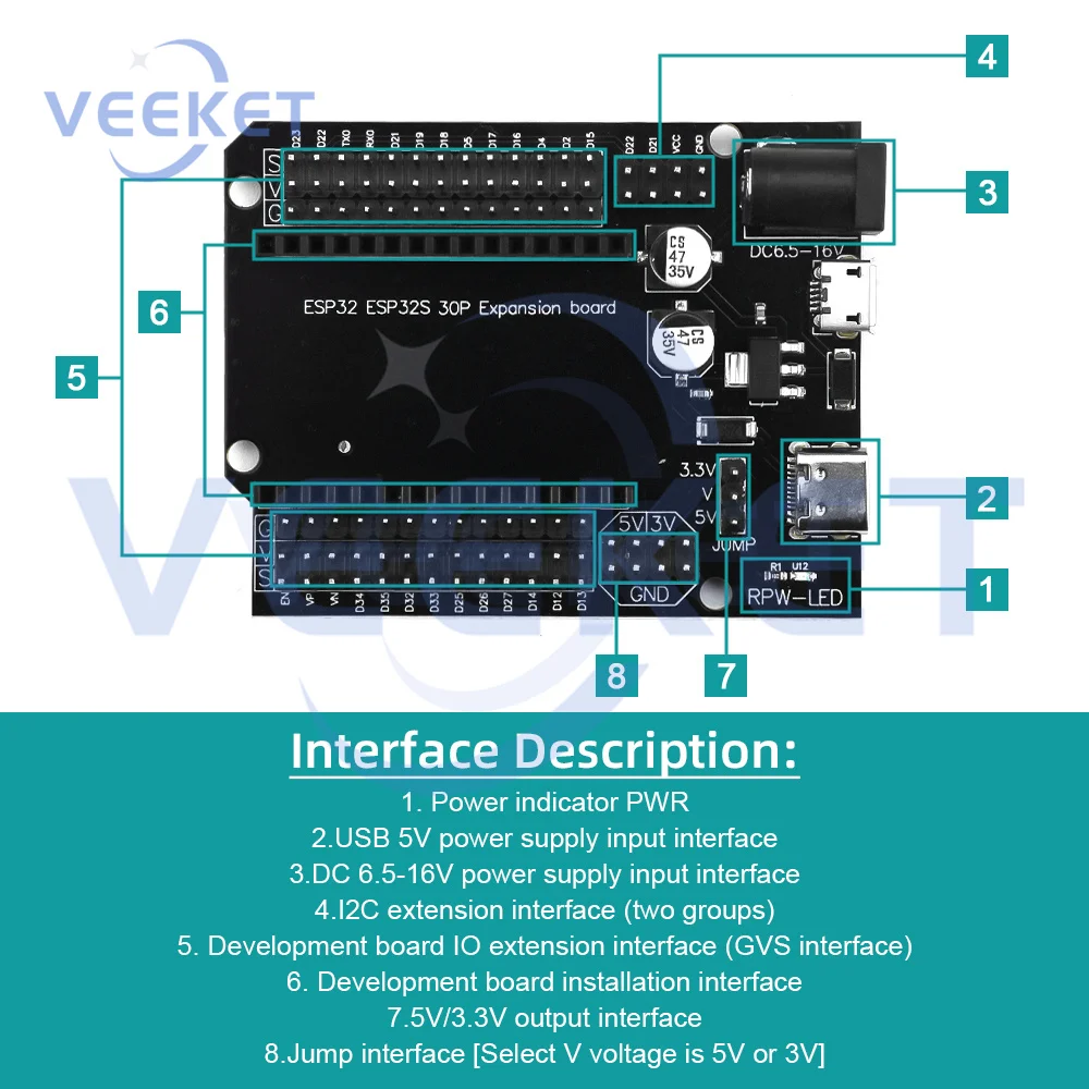 Placa de expansión ESP32, 3 tipos de salidas, Super Breakout Board para ...