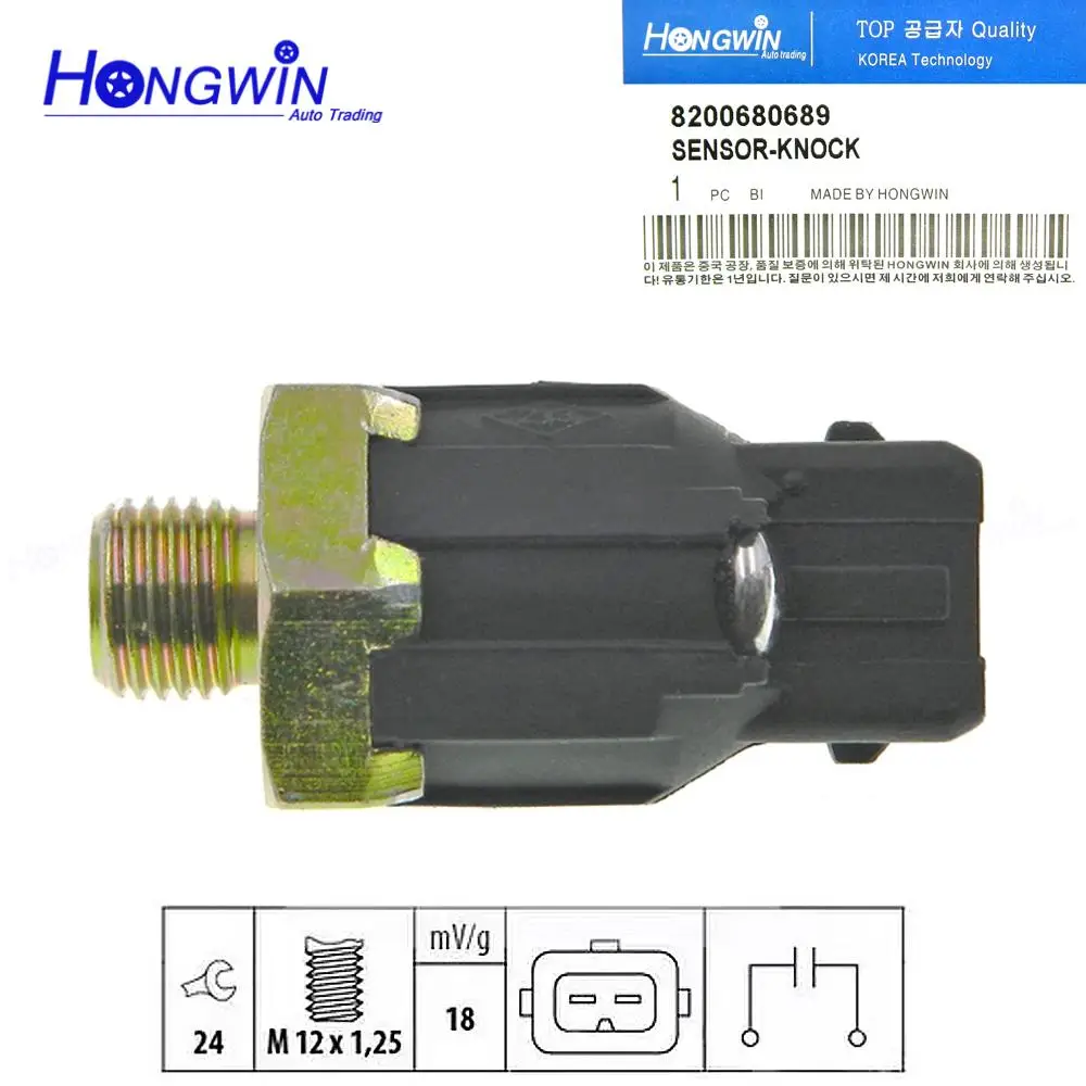 Store Home Products Getaway Deals Feedback