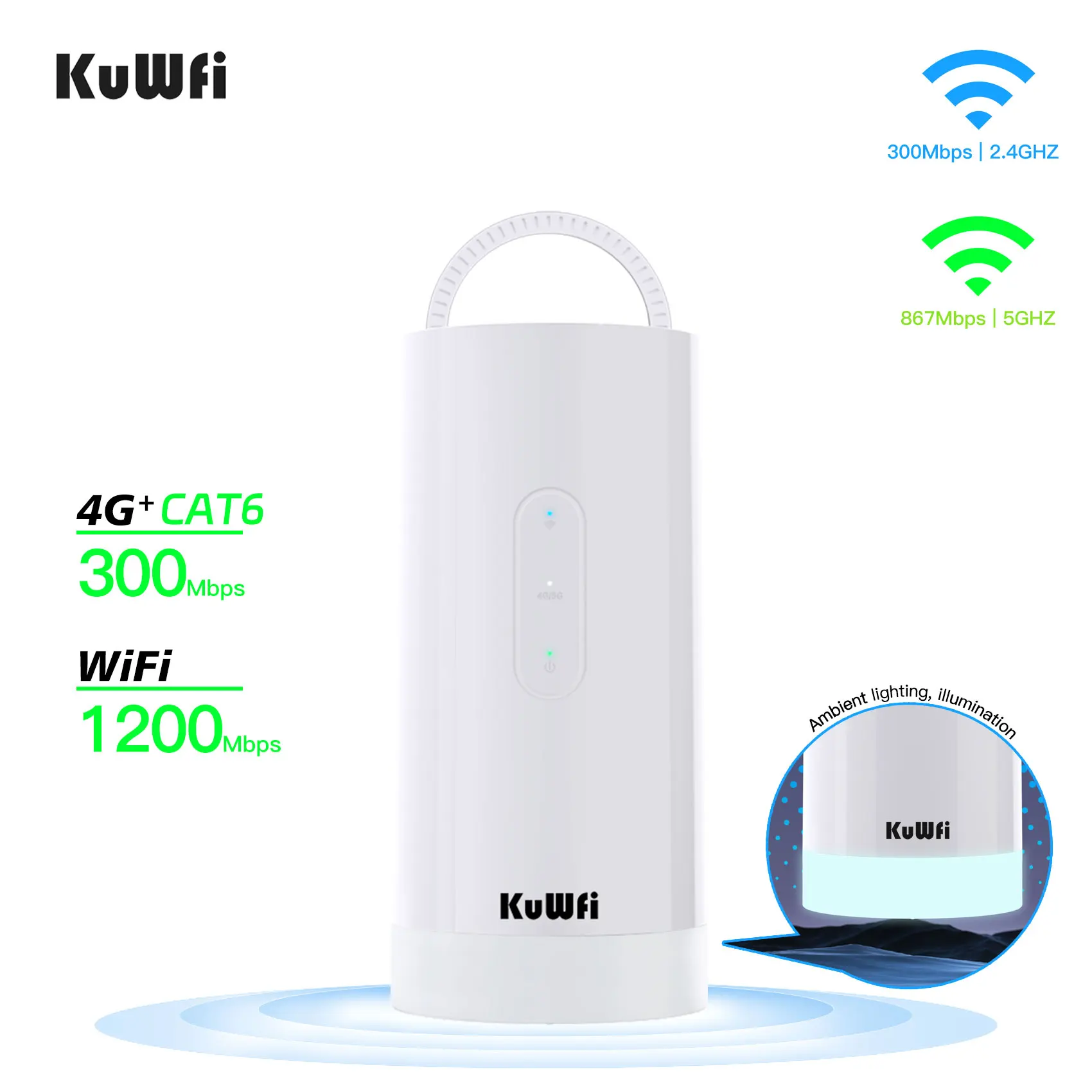 KuWiFi C290 4G+ LTE Mobile WiFi Router - 300Mbps High-Speed, 10000mAh ...