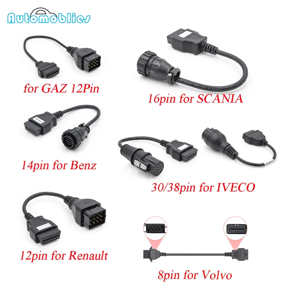 OBD2-For-Scania-For-Volvo-obd-16-Pin-Car-Diagnostic-Tools-Cable-Diesel ...