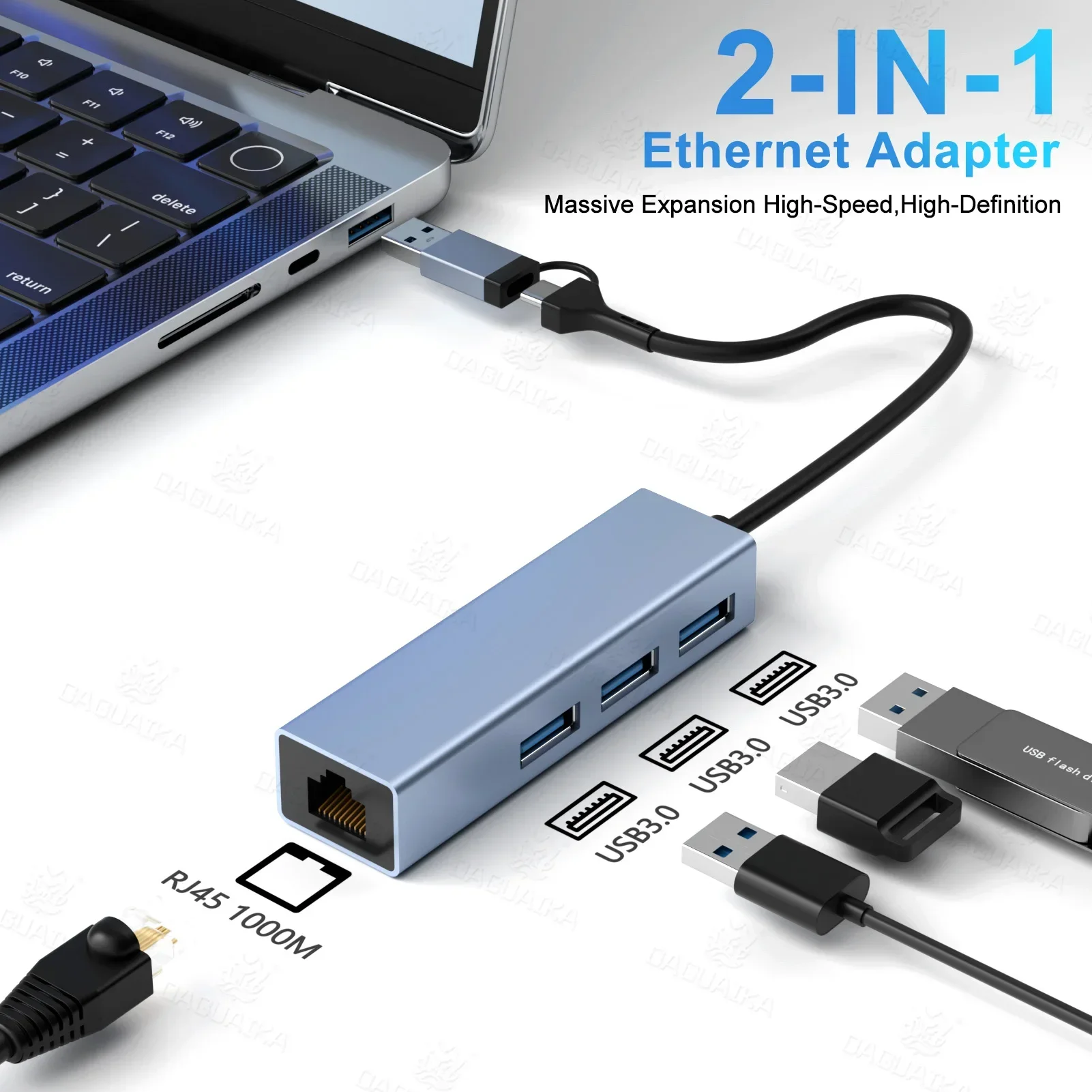 USB C to Ethernet Adapter,with RJ45 Gigabit,USB-C to Network Adapter ...