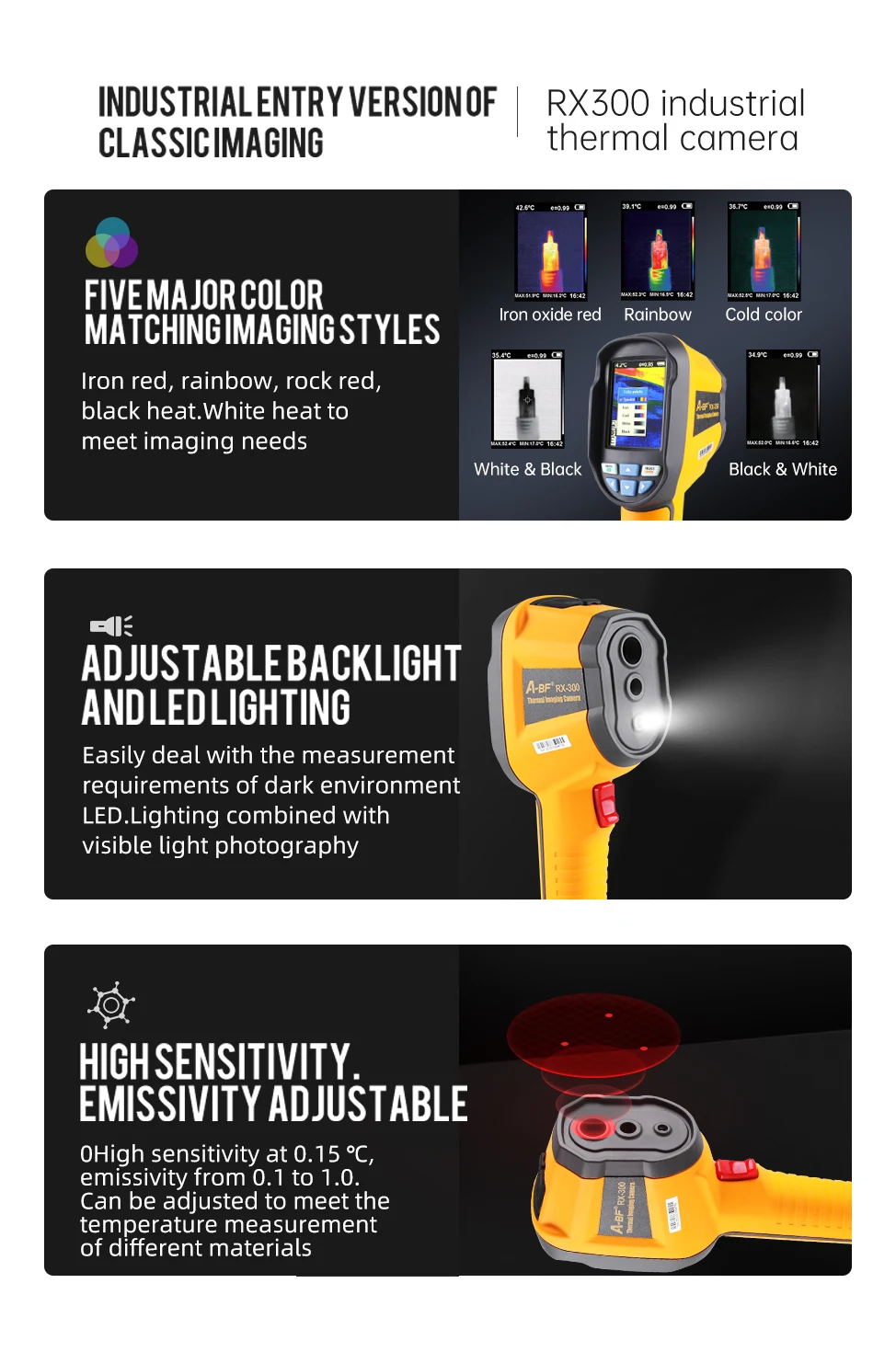 A-BF Infrared Thermal Imager RX-300 -20°C~550°C Industrial Floor ...