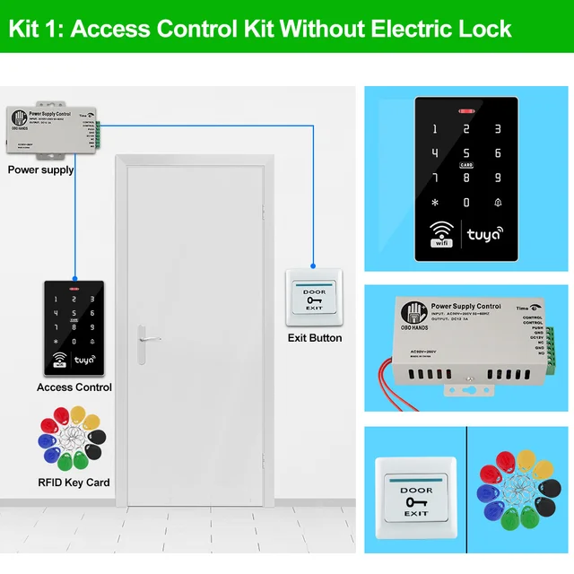 OBO Security Choice Store