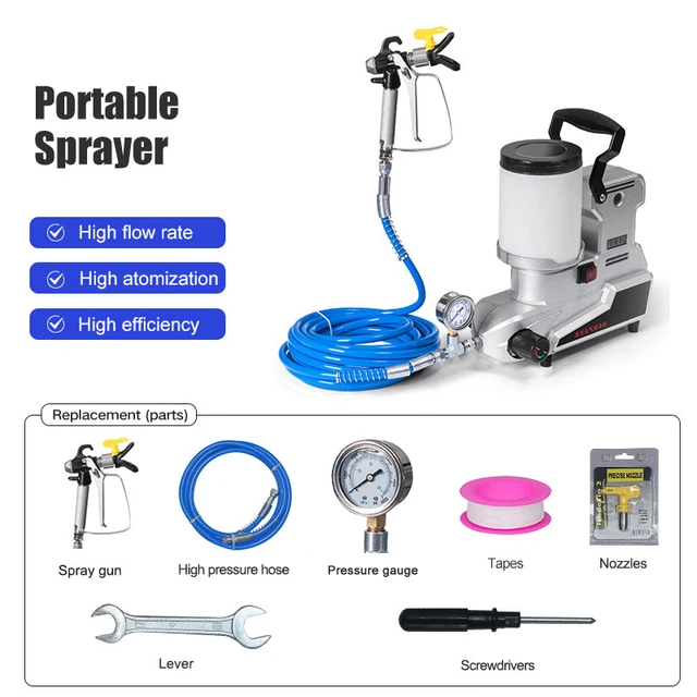 Multifunctional New 1600W Airless Paint Sprayer Machine Electric High ...