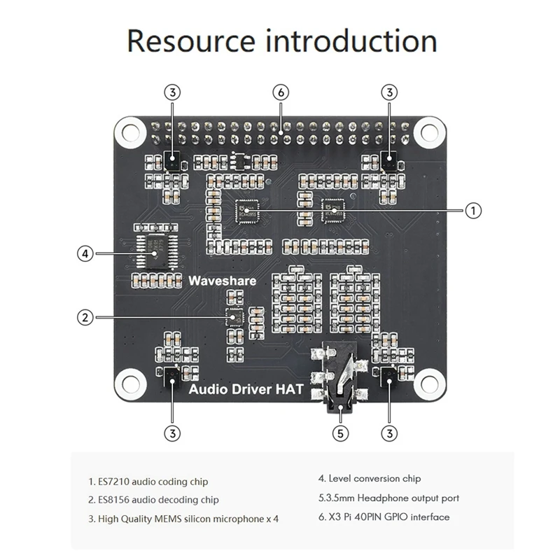 For-Sunrise-X3-Pi-Dedicated-Stereo-Codec-Audio-Driver-Board-Support ...