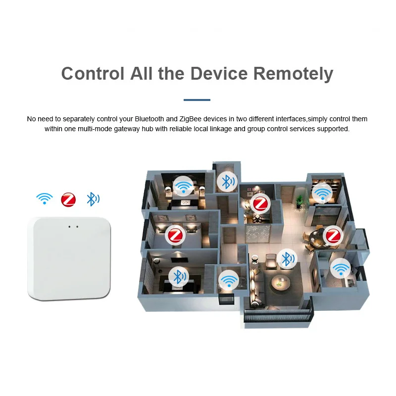 Bluetooth Smart Gateway Mini Multi-Módú Intelligens Átjáró Otthoni ...