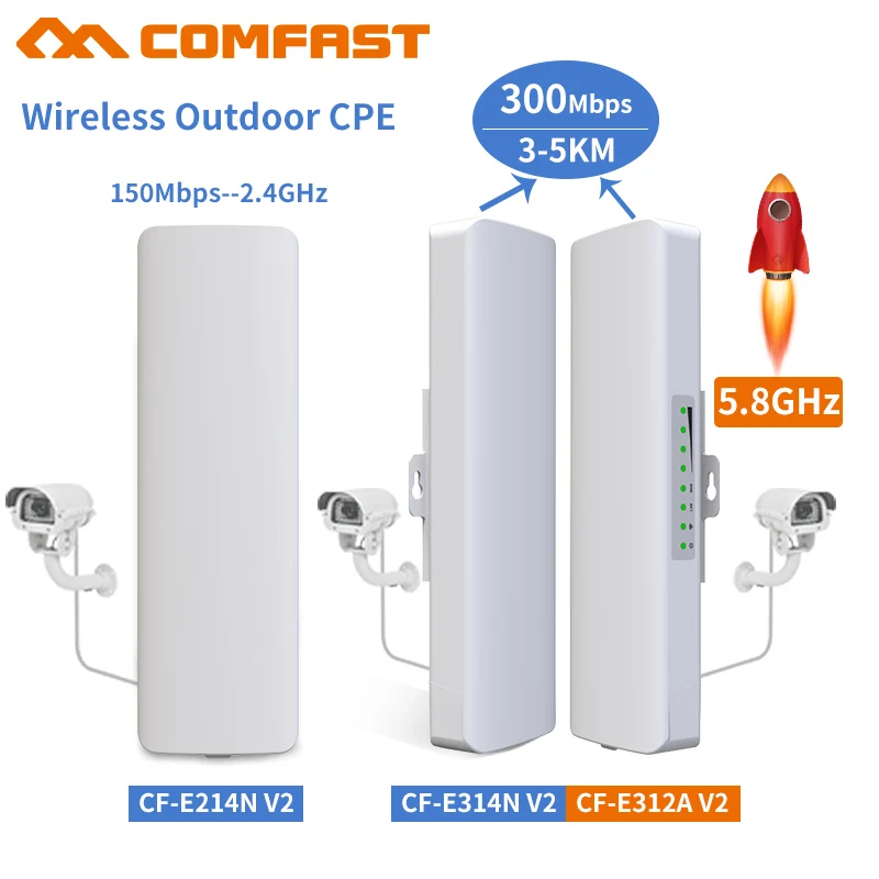 Comfast 2-5km 2.4ghz&5.8ghz 300mbps Outdoor Wireless Bridge Cpe Router ...