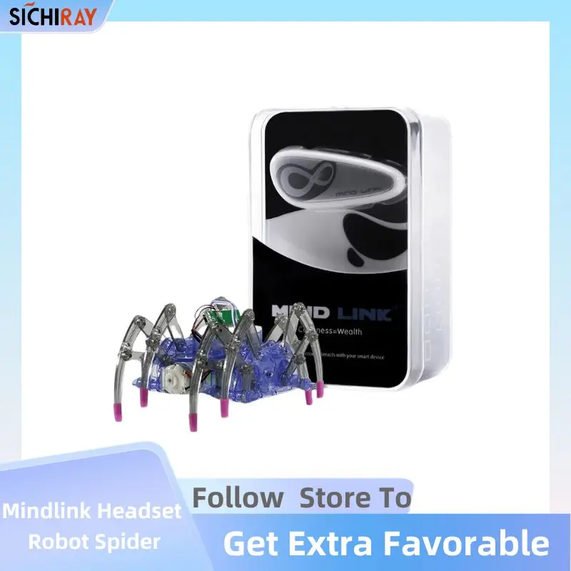 Brain Wave Detector: The Future of Mind-Control Technology for Kids and ...