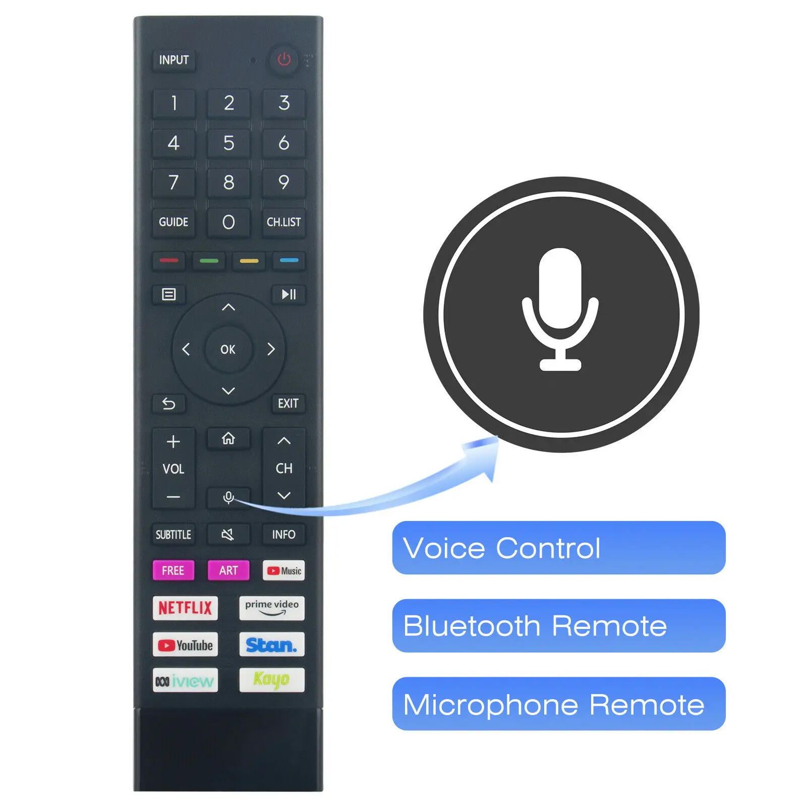 Bluetooth-TV-Voice-Remote-Control-For-Hisense-A7G-Series-and-U7G-Series ...