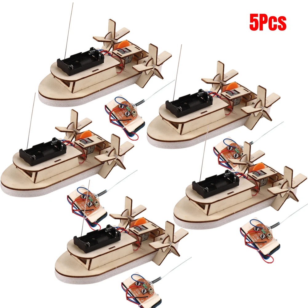 Invention Of The Wheel For Kids