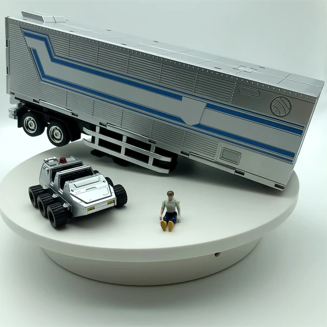 Store Home Products ChoiceDay Feedback