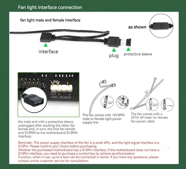 Página inicial da loja Produtos Avaliação