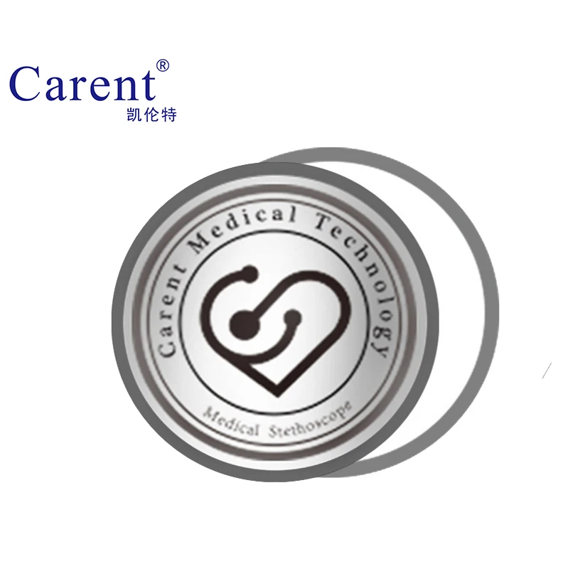 Store Home Products ChoiceDay Feedback