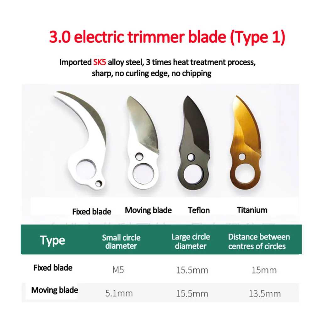 SK5-Pruning-Shear-Spare-Blade-Replaceable-Blades-for-Brushless-Electric ...
