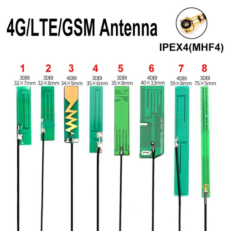 2PCS-internal-2G-3G-4G-PCB-antenna-for-GSM-GPRS-LTE-M-2-modem-Quectel-EM06.jpg