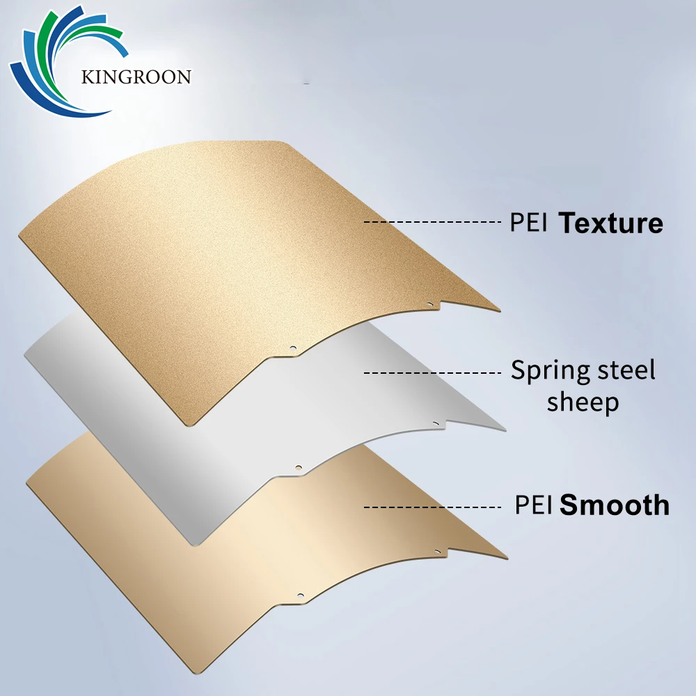 KINGROON-Double-PEI-Sheet-TexTure-Smooth-Surface-Heated-Bed-With ...
