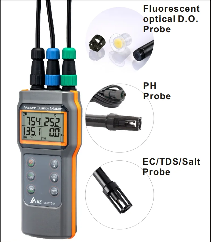 Waterproof AZ86032 ODO/ pH/ COND./ SALT/TDS/Temp. Meter a ...