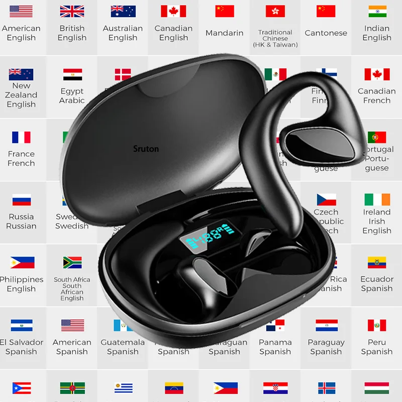 144Language-Translation-Headset-Simultaneous-Translator-Headset-Business-Interpretation-Earphone ...