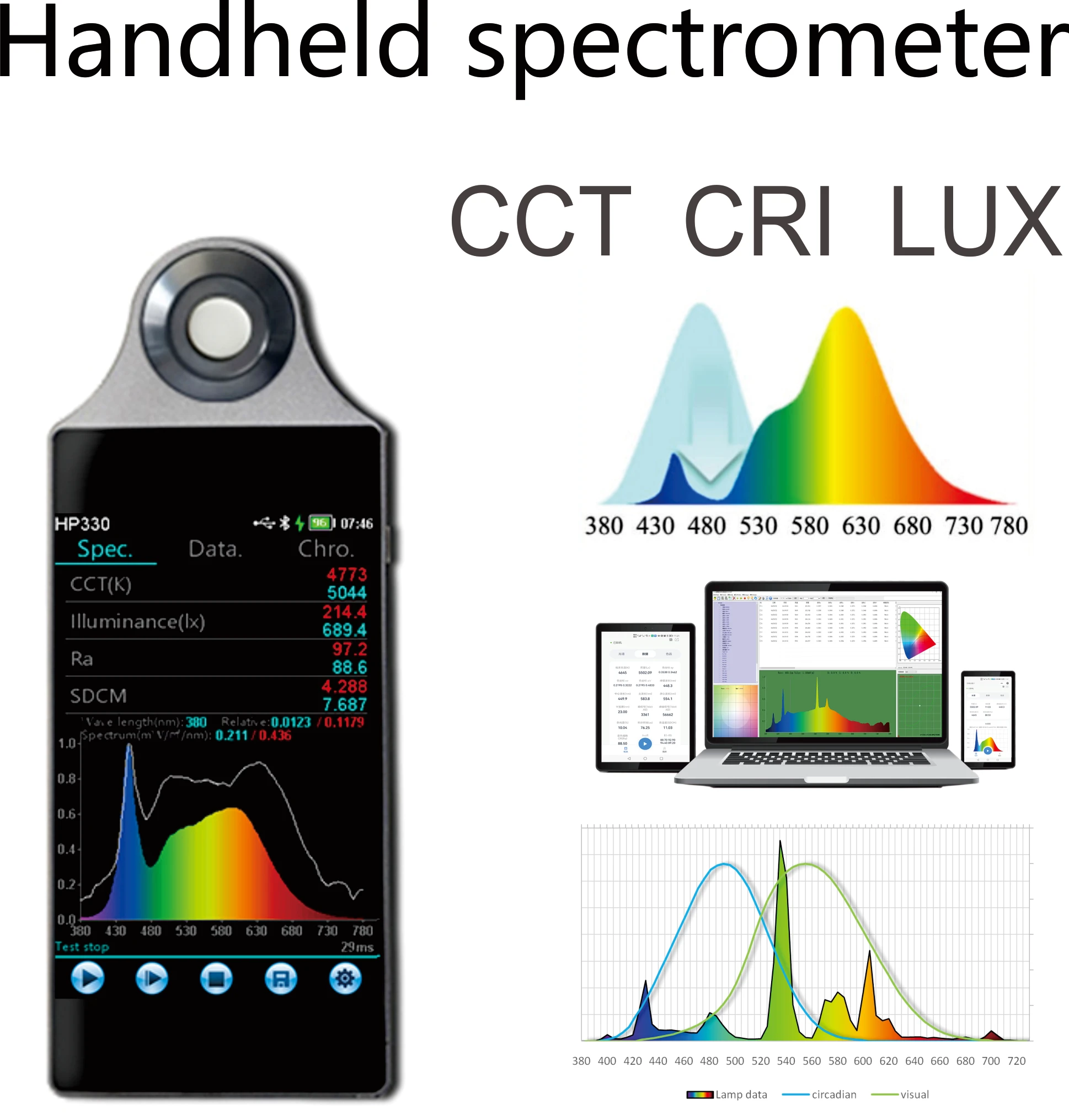 Handheld-Light-Spectrometer-Color-Illuminance-Meter-Color-Temperature ...