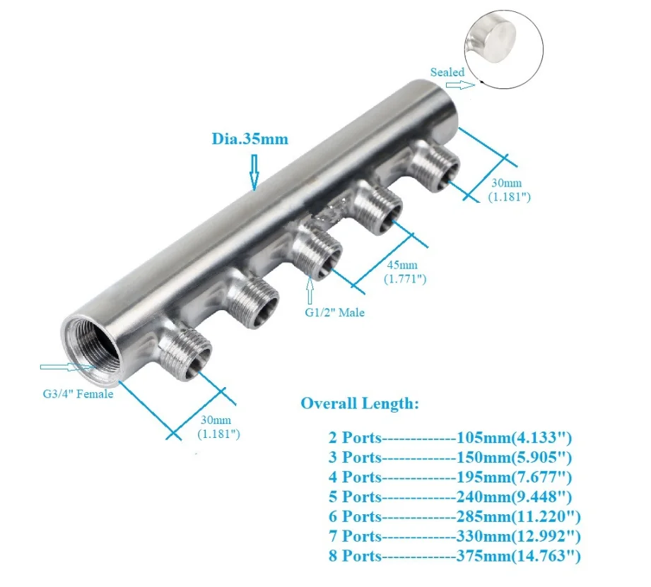 3-4-1-2-Stainless-steel-Water-Distribution-Manifold-for-Underfloor ...