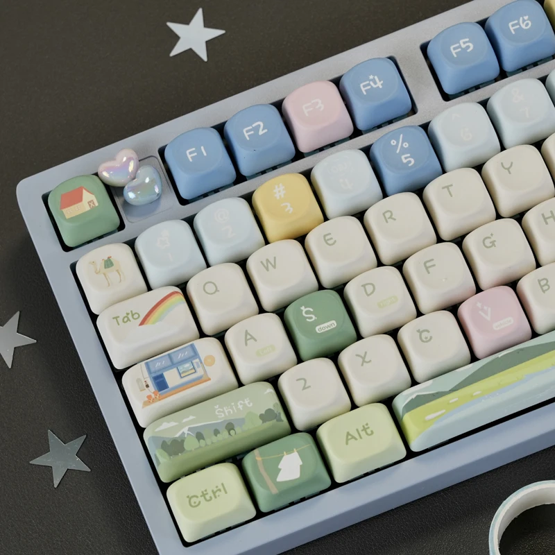 PBT Keycaps MOA Profile Blue yellow green DIY Custom Keycap for Gaming ...