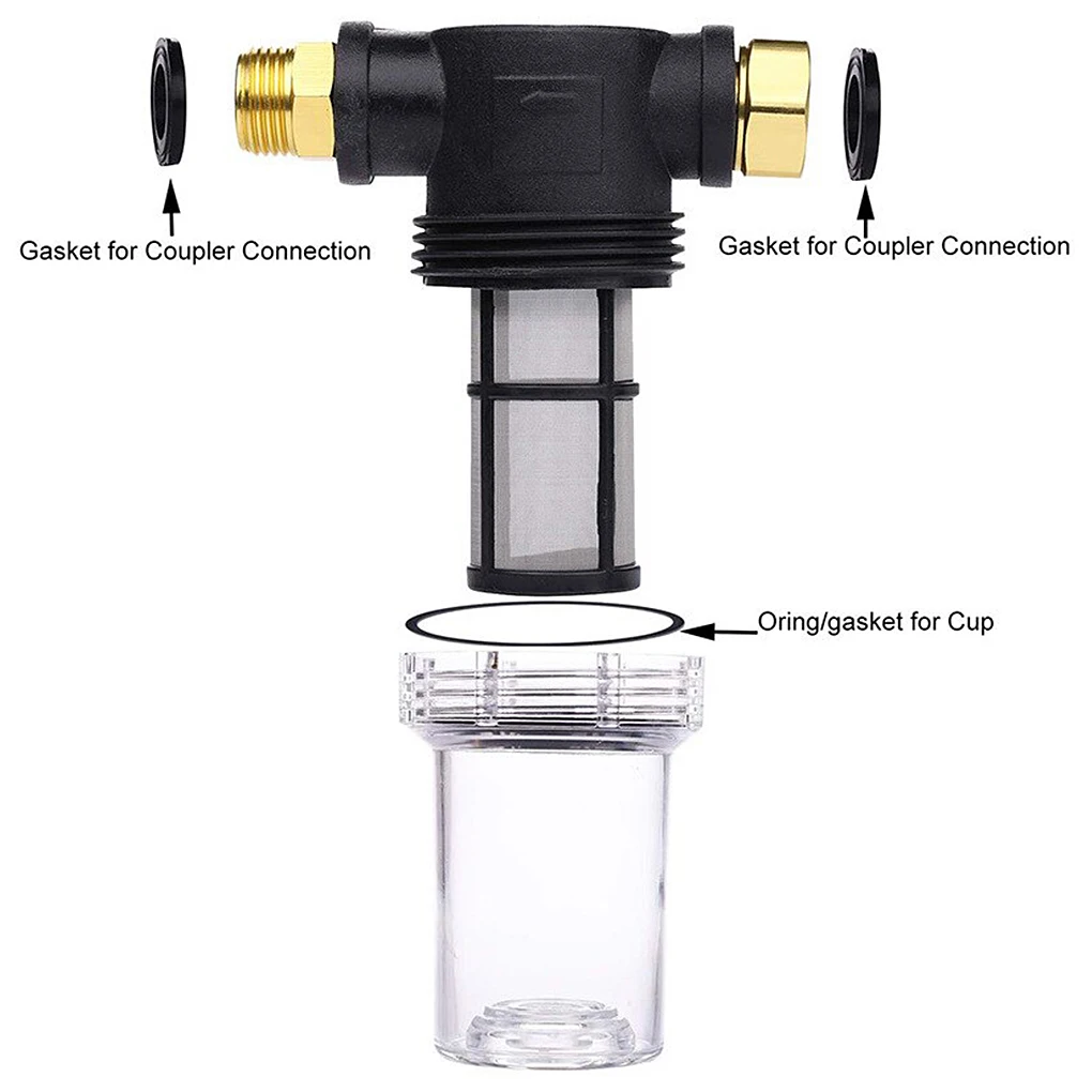 Garden-Hose-Filter-Inline-Water-Pipe-Filtration-3-4-Inch-Plastic ...