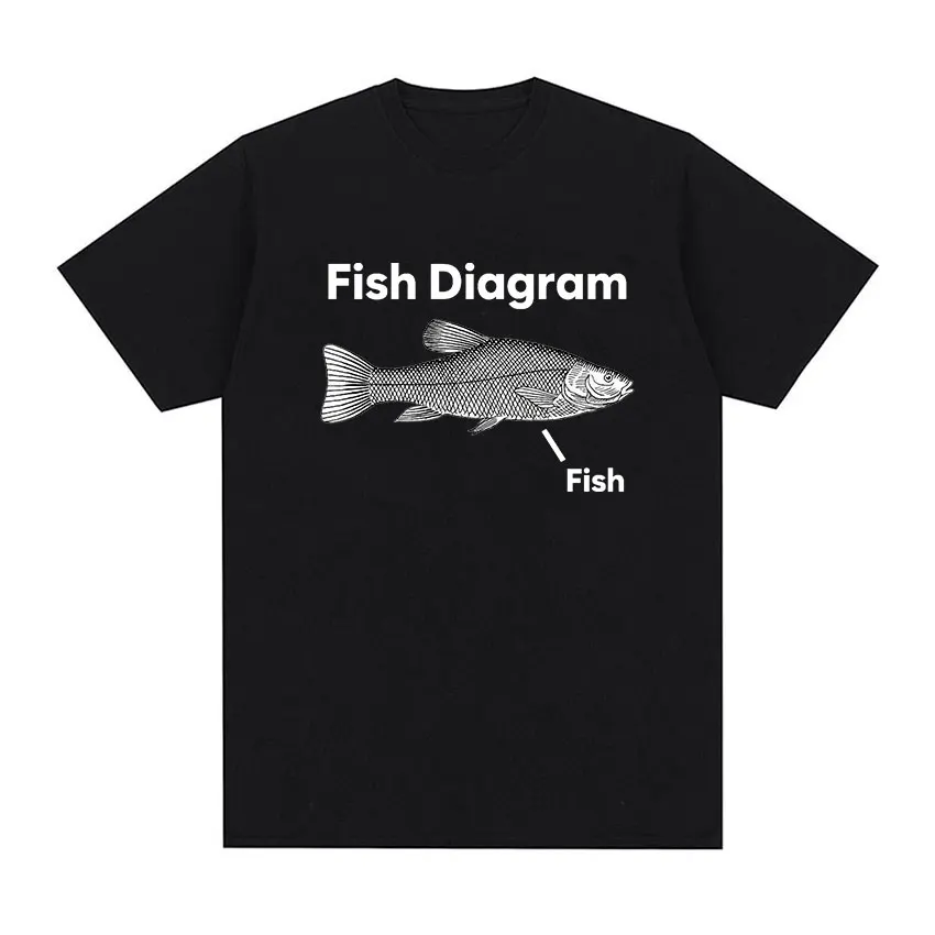 Lustige-Fisch-Diagramm-Meme-Grafik-T-Shirt-M-nner-Frauen-Retro ...