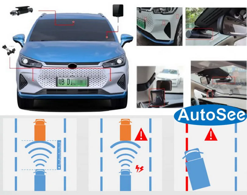 Car-AEBS-AEB-PCW-FCW-LDW-HMW-advanced-emergency-braking-system-ADAS ...