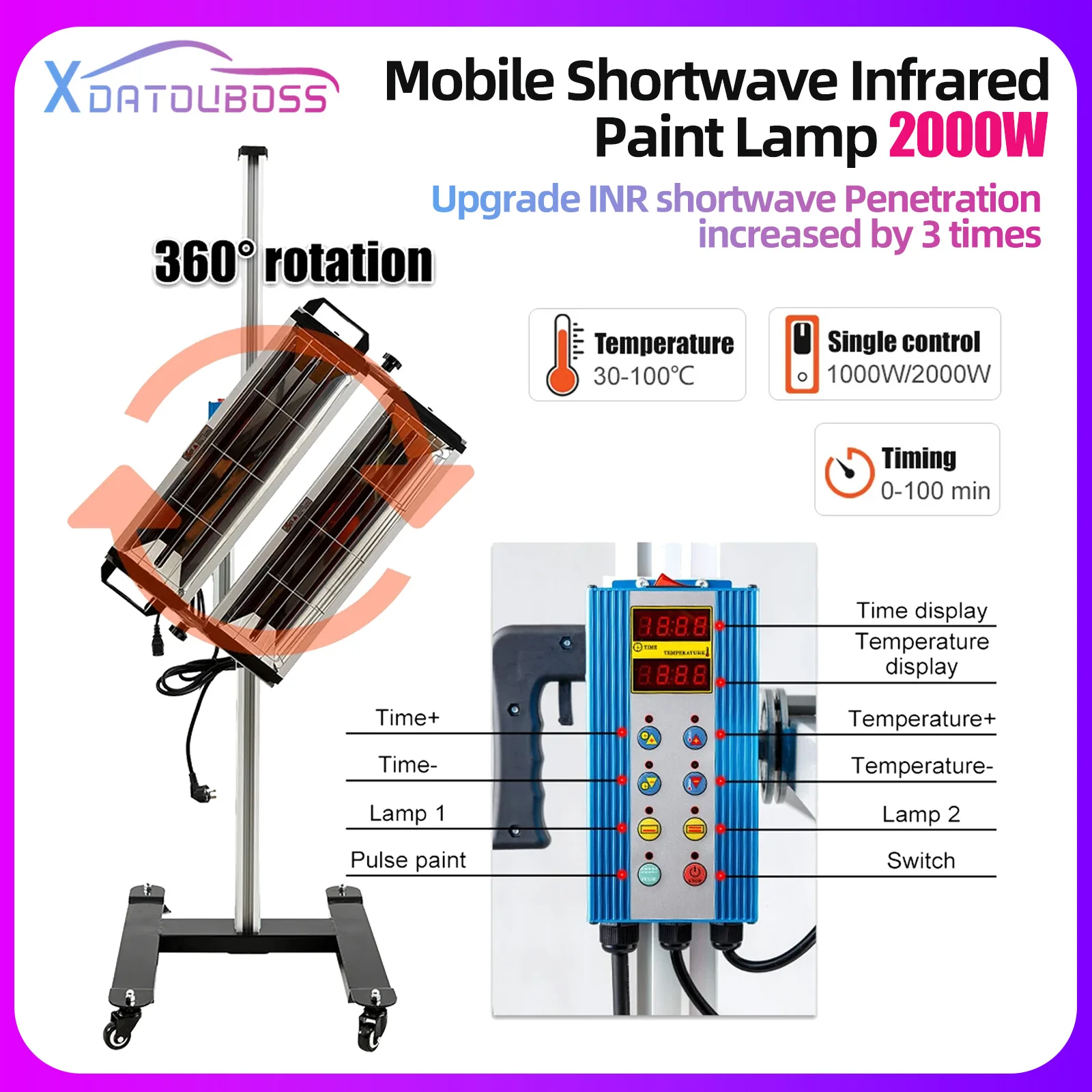 2000W-Infrared-Mobile-Paint-Drying-Lamp-Car-Body-Shortwave-Infrared ...