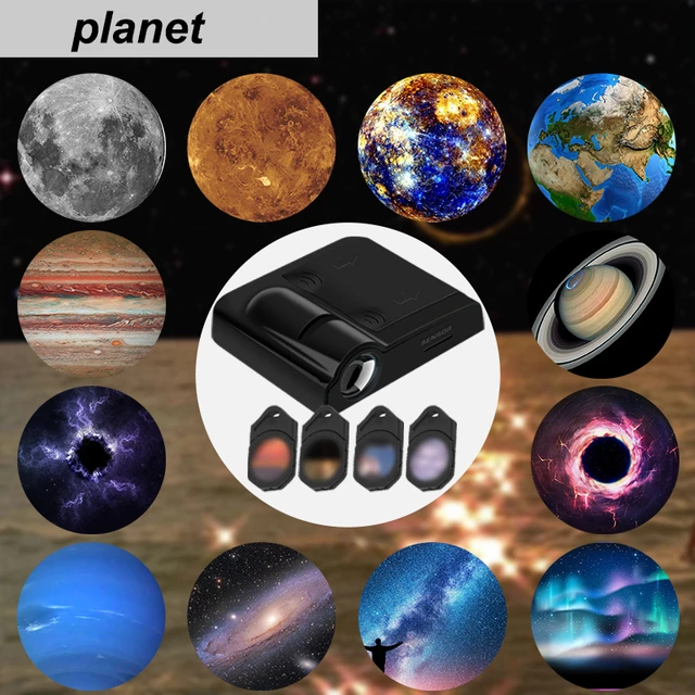 Creative Names For Planets