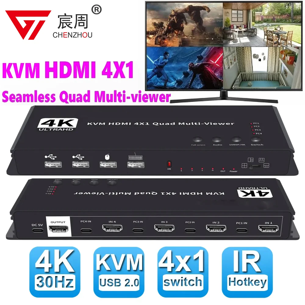 KVM-HDMI-4K-HDMI-KVM-4-1-4X1-KVM.jpg