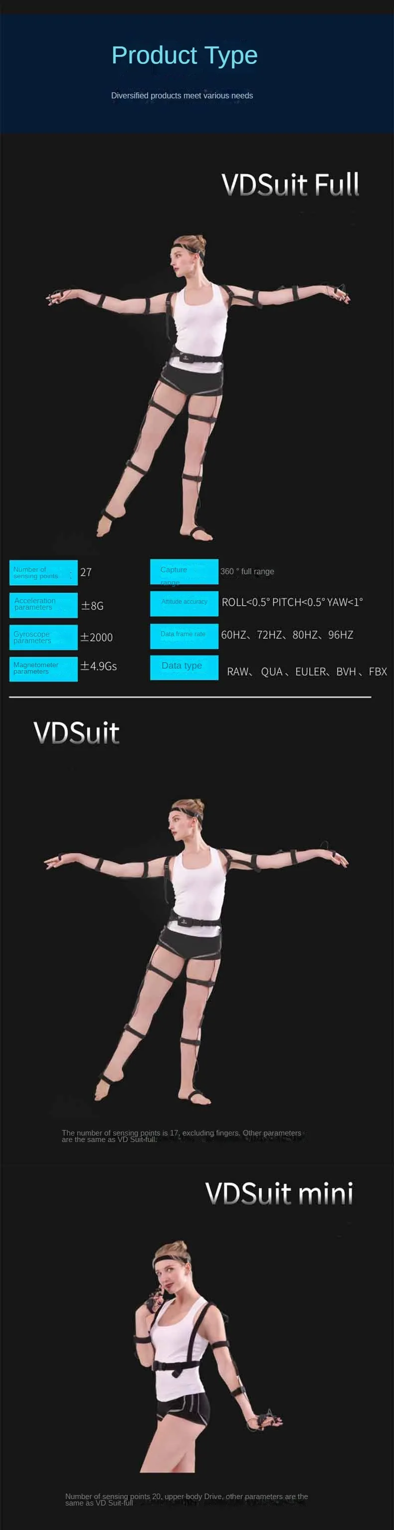 VIRDYN VDSuit Full Body Action Animation Motion Capture Equipment Inertial Motion Capture System ...