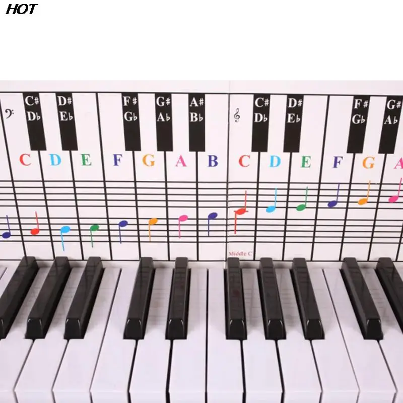 Piano Keys Chart 61 Keys