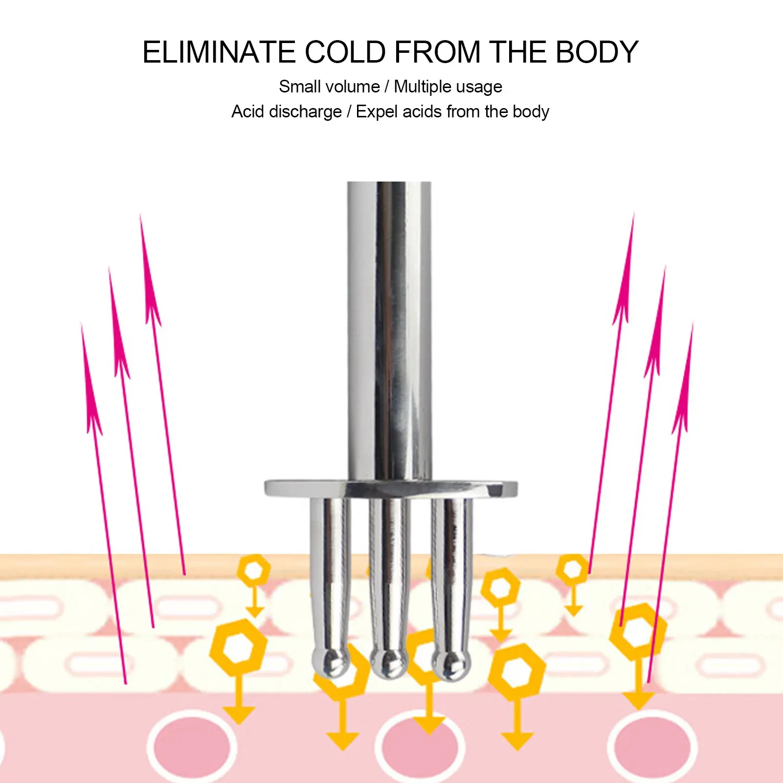 Three-Head-Magnetic-Massage-Pen-Meridian-Lymphatic-Acid-Discharge ...