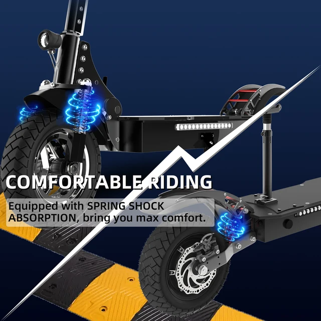 1600W Electric Scooter 65km/h - Electric Scooters for Sale | ScooteRun.com
