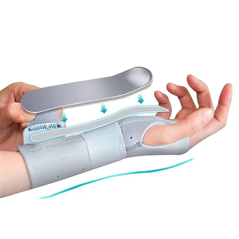 Adjustable-Compression-Wrist-Support-Carpal-Tunnel-Protector-Brace-Wristband-with-Splints-Gym ...