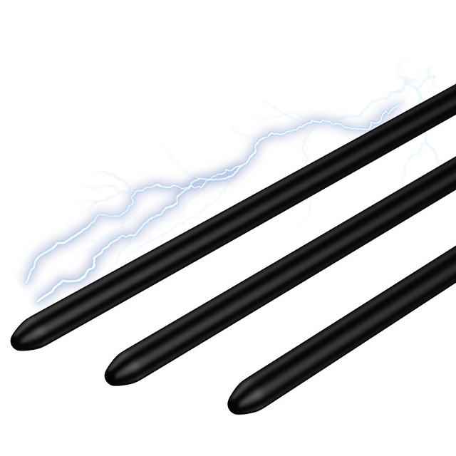 Sounding Kit | Gay Sounding | Free Global Delivery