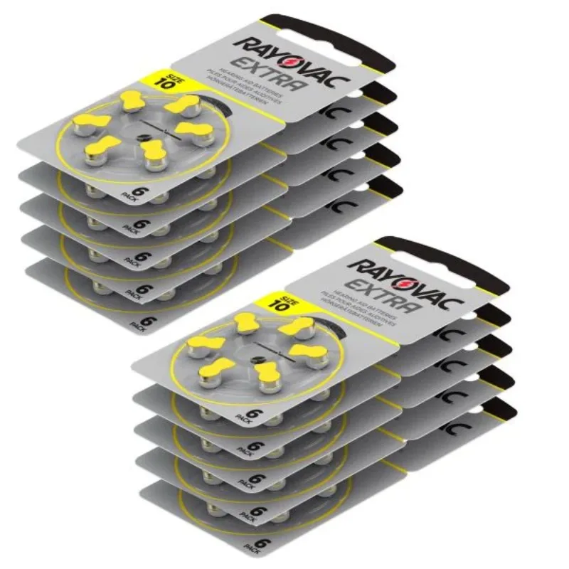 Store Home Products ChoiceDay Feedback