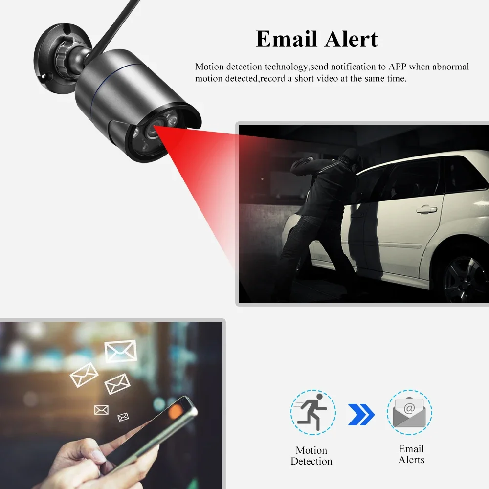 Gadinan HD 1080P WiFi IP-камера наружная | AliExpress