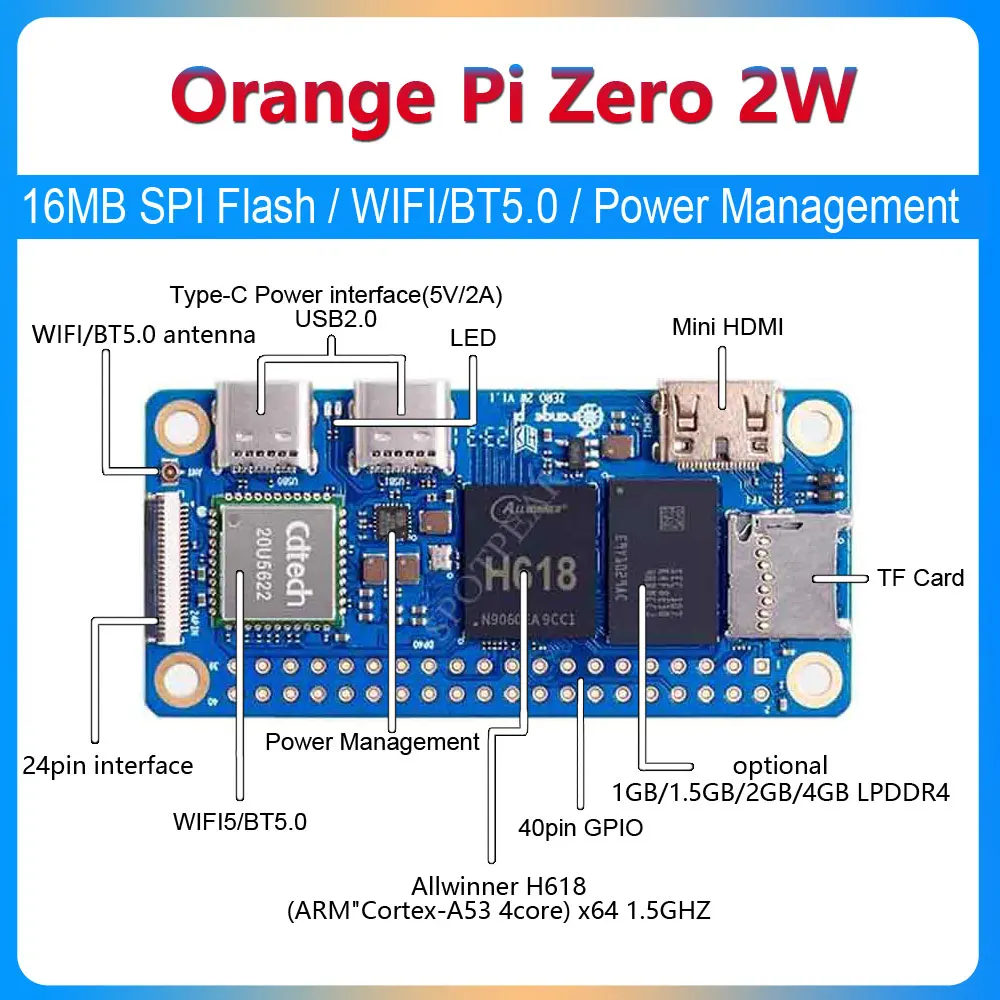 Orange-Pi-Zero-2W-Linux-Geli-tirme-kurulu-Kiti-WIFI-BT5-LPDDR4-16MB-SPI-Flash-Android.jpg