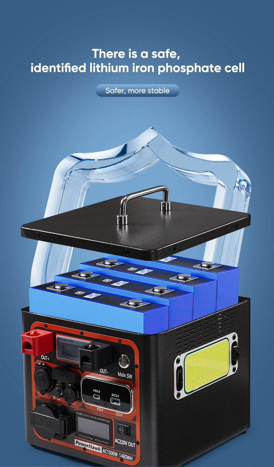 1280Wh-1480Wh-High-power-LiFePO4-battery-Powerbank-220v-portable-AC ...