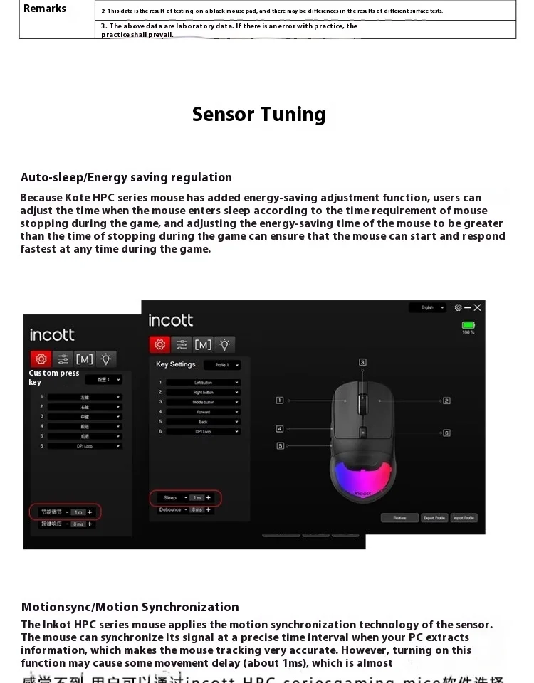 Беспроводная игровая мышь Ironcat Incott Hpc02 Pro | AliExpress
