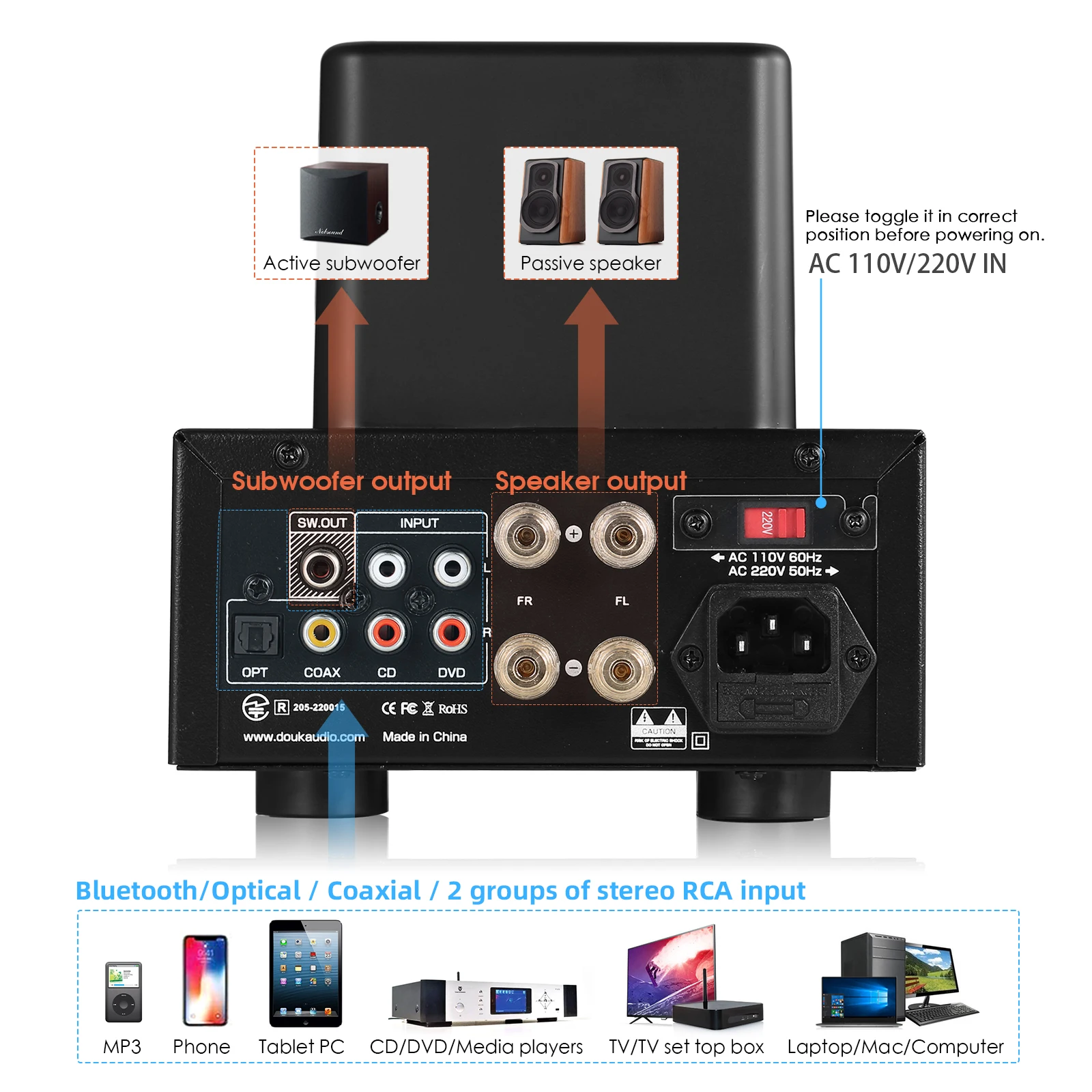 Nobsound A3 Bluetooth усилитель | AliExpress