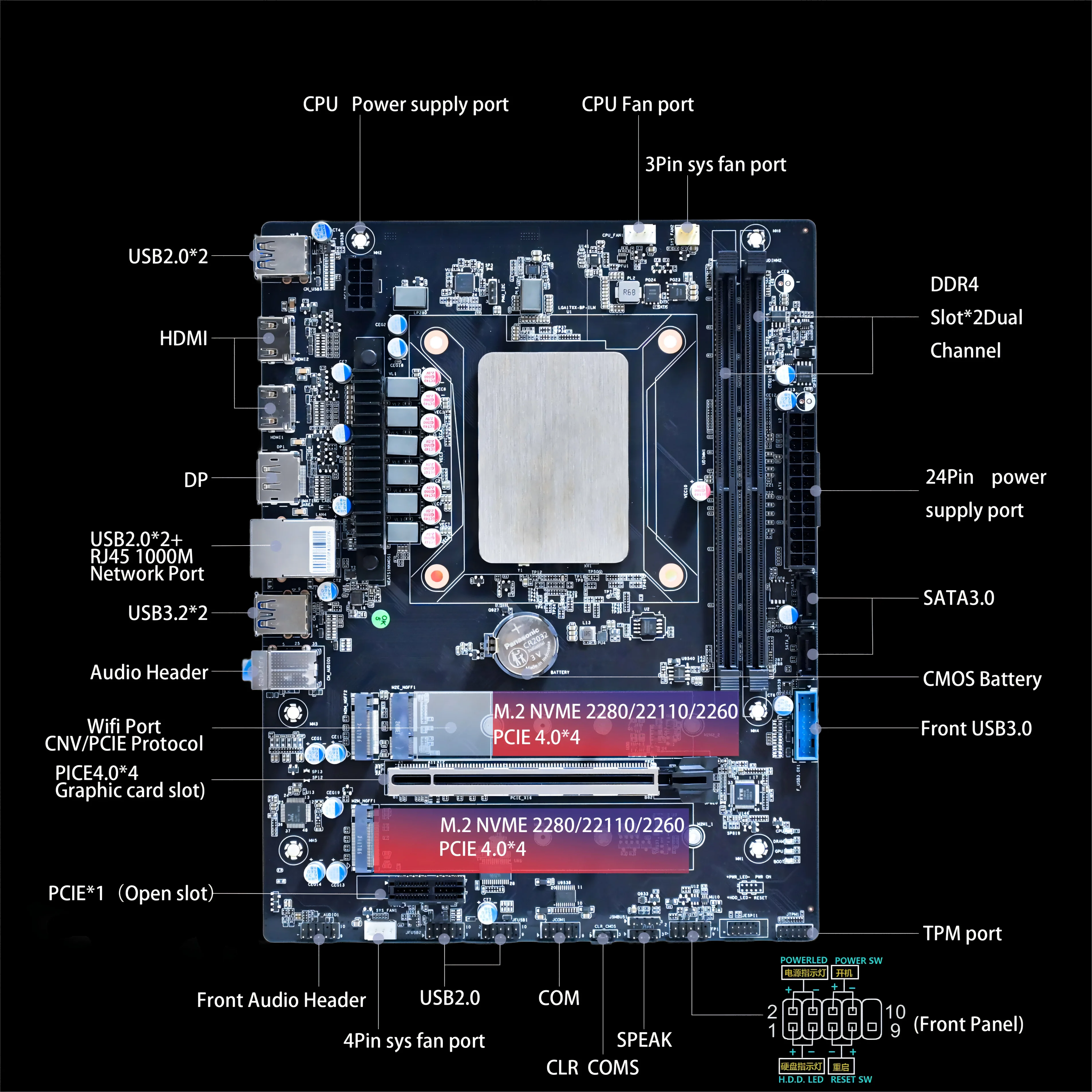 10729-DIY-Gaming-Computer-Motherboard-with-Onboard-12th-Alder-Lake-Core ...