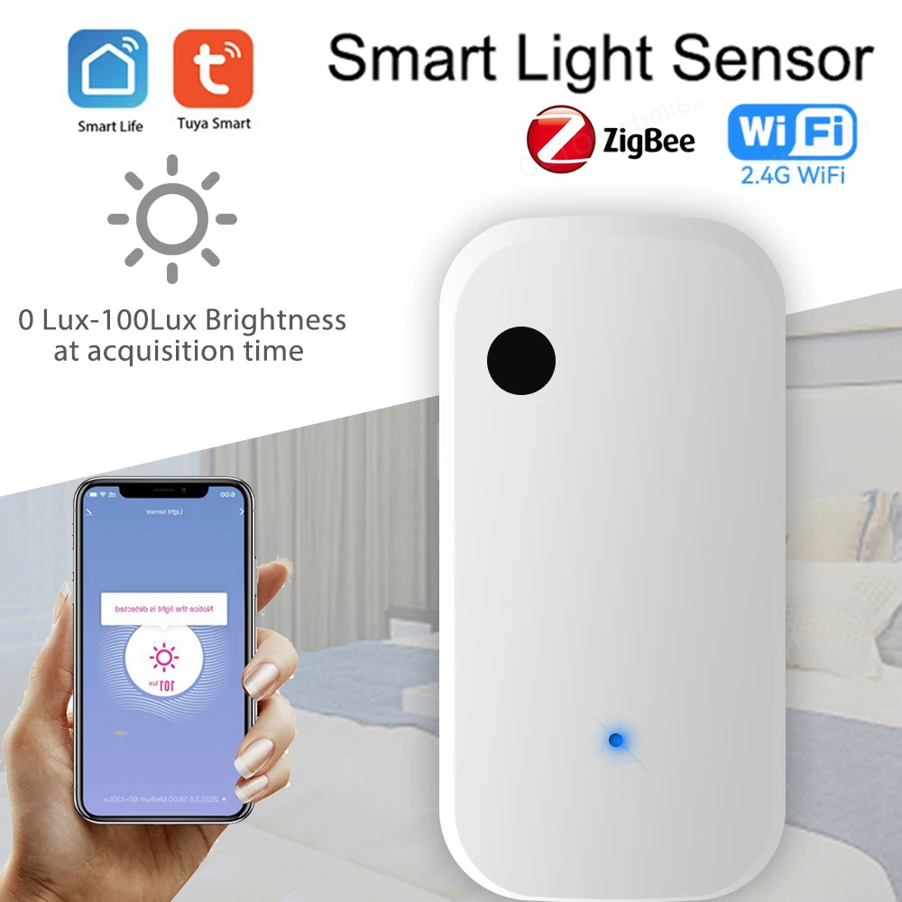 Store Home Products Getaway Deals Feedback