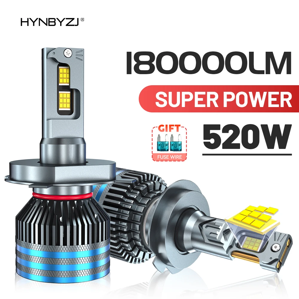 L-mpada-do-farol-do-carro-do-HYNBYZJ-LED-Canbus-luz-do-carro-do-poder ...