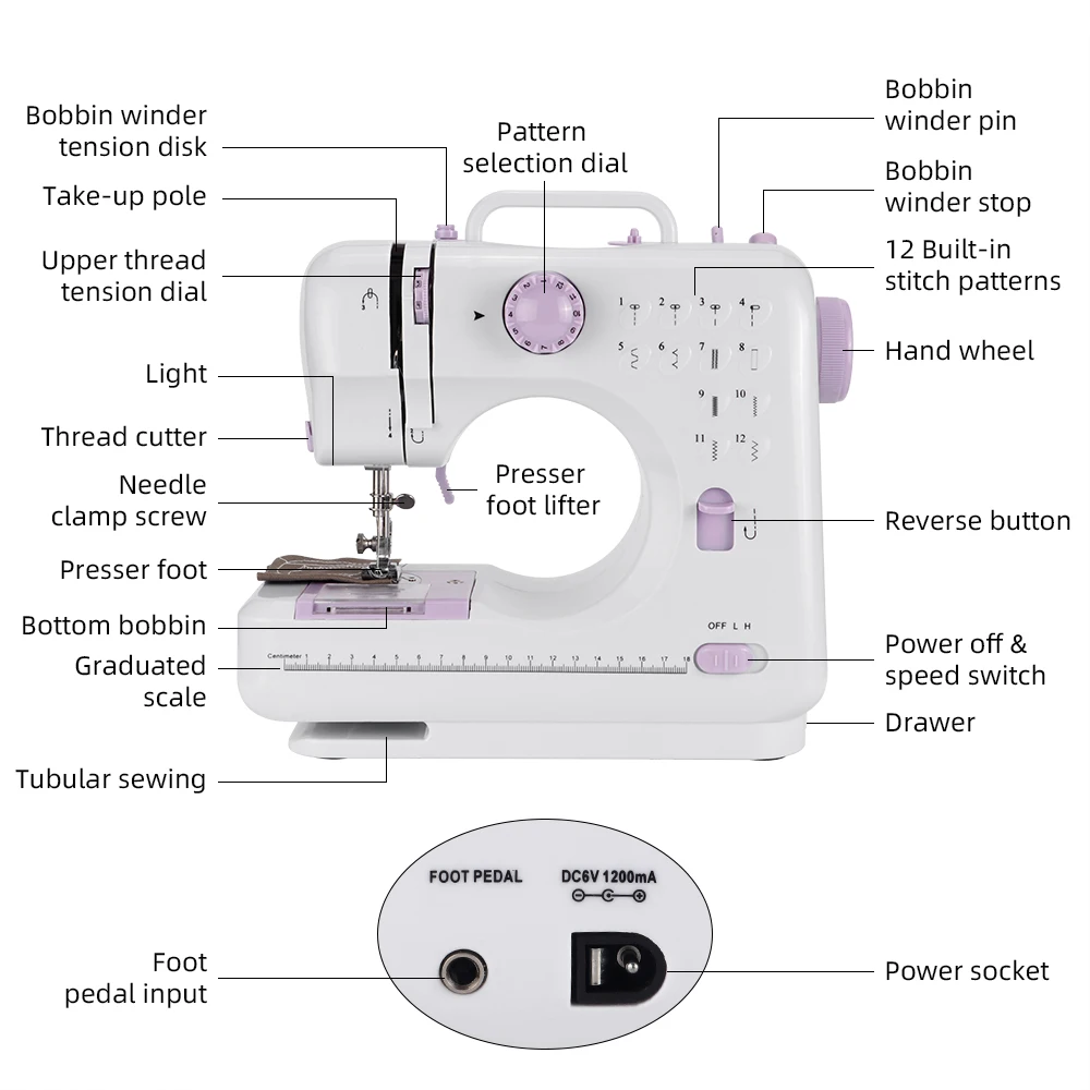 Ac Dc Sewing Machine