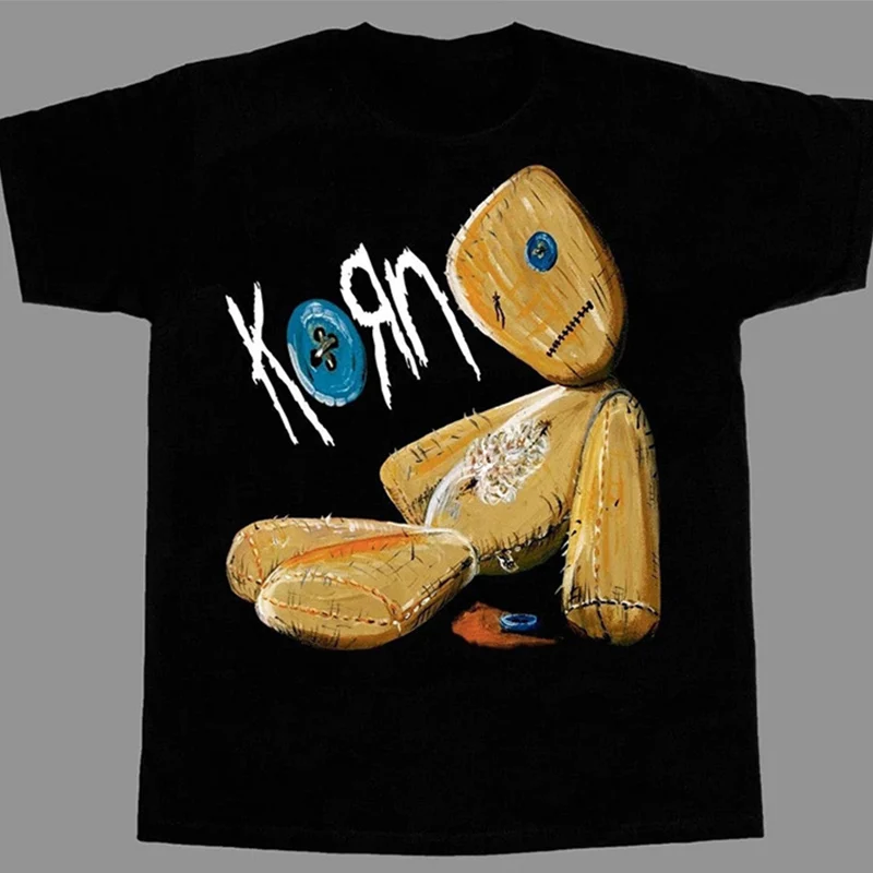 Korn Issues