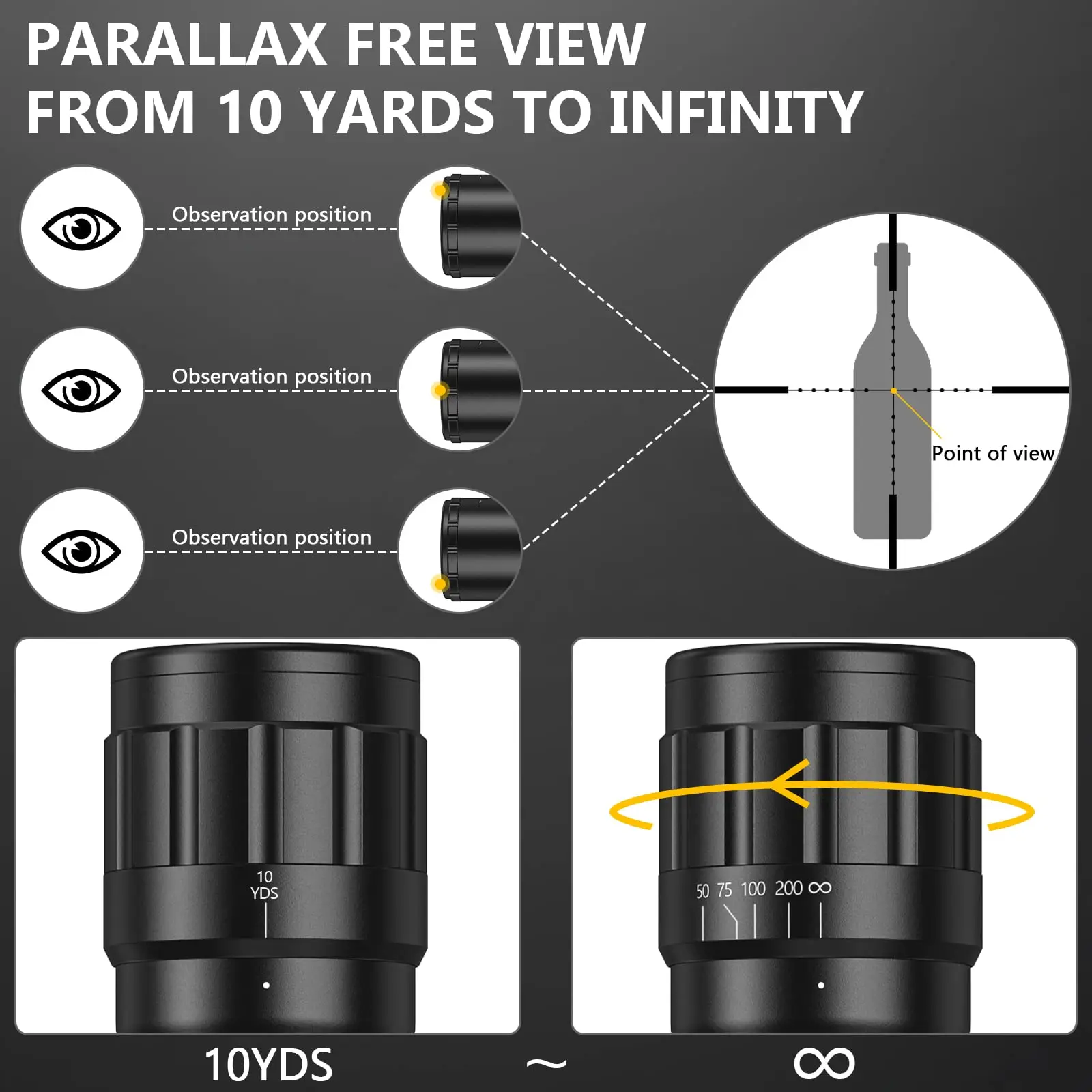 4-16x44 Illuminated Mil-dot Tactical Scope MidTen 4-16x44 AO Rifle ...
