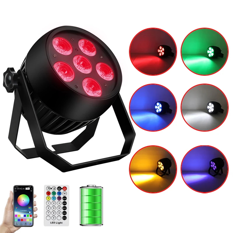 Página principal Productos Comentarios